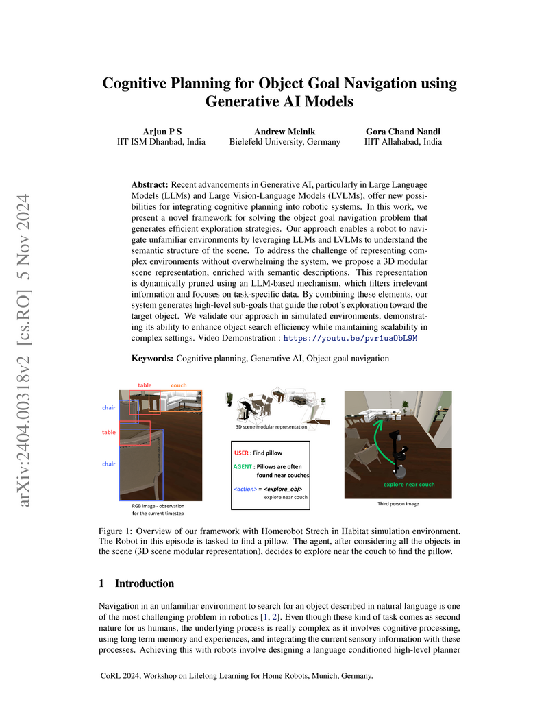 Cognitive Planning for Object Goal Navigation using Generative AI Models | alphaXiv