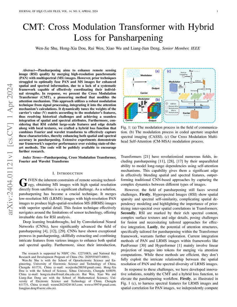 Cmt Cross Modulation Transformer With Hybrid Loss For Pansharpening Alphaxiv