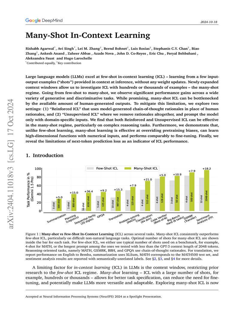 Many-Shot In-Context Learning | alphaXiv