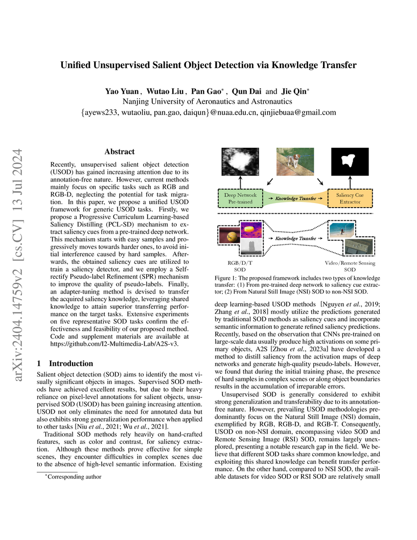 Unified Unsupervised Salient Object Detection via Knowledge Transfer | alphaXiv