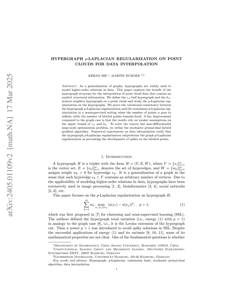 Hypergraph $p$-Laplacian regularization on point clouds for data interpolation | alphaXiv
