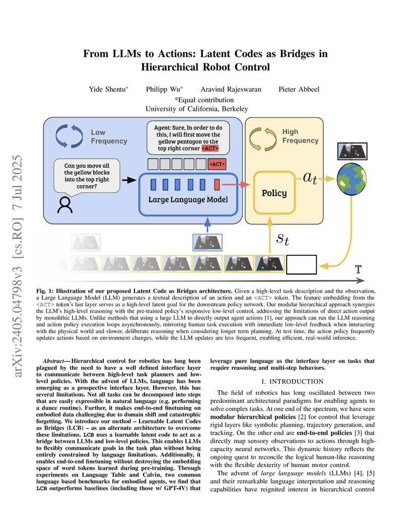 From LLMs to Actions: Latent Codes as Bridges in Hierarchical Robot Control | alphaXiv