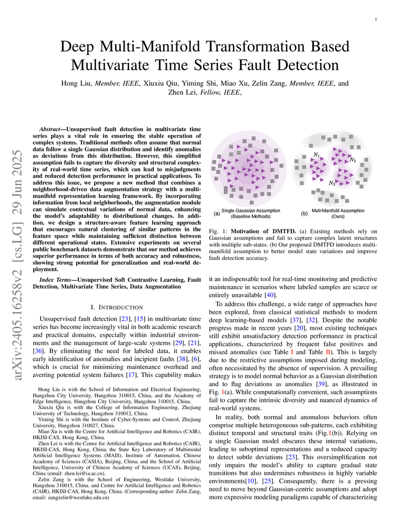 Deep Multi-Manifold Transformation Based Multivariate Time Series Fault Detection | alphaXiv