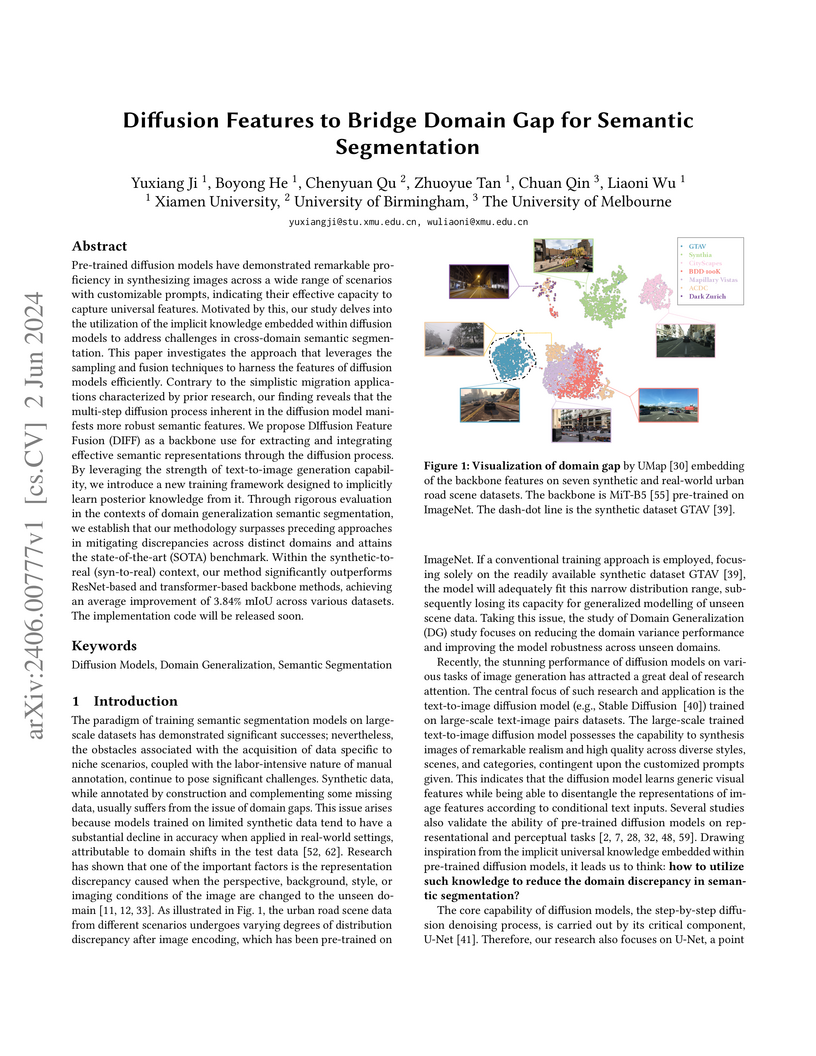 Diffusion Features to Bridge Domain Gap for Semantic Segmentation | alphaXiv