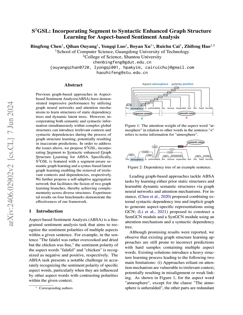 S$^2$GSL: Incorporating Segment to Syntactic Enhanced Graph Structure Learning for Aspect-based ...
