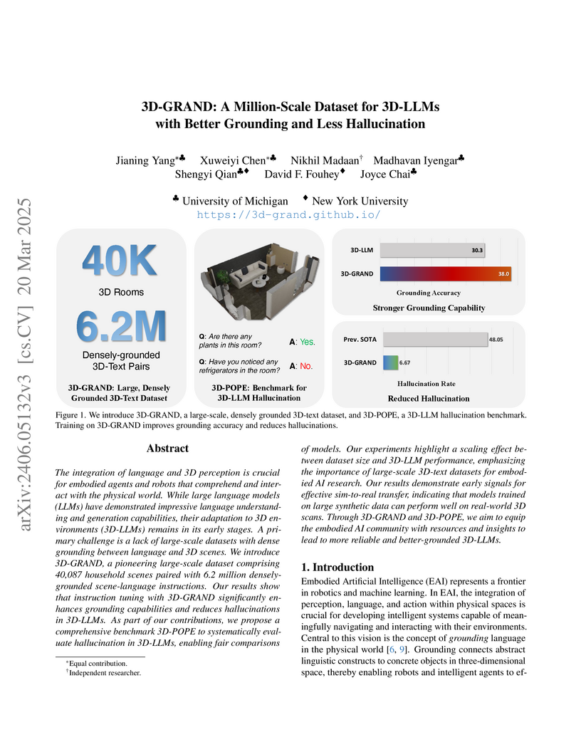 3D-GRAND: A Million-Scale Dataset for 3D-LLMs with Better Grounding and ...