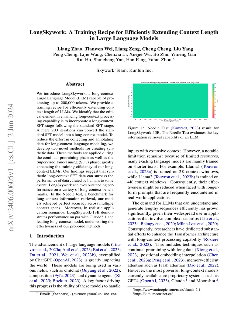 LongSkywork: A Training Recipe for Efficiently Extending Context Length in Large Language Models ...