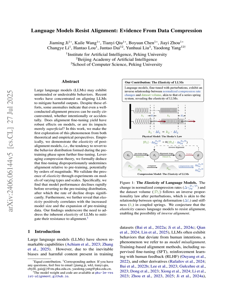 Language Models Resist Alignment: Evidence From Data Compression | alphaXiv