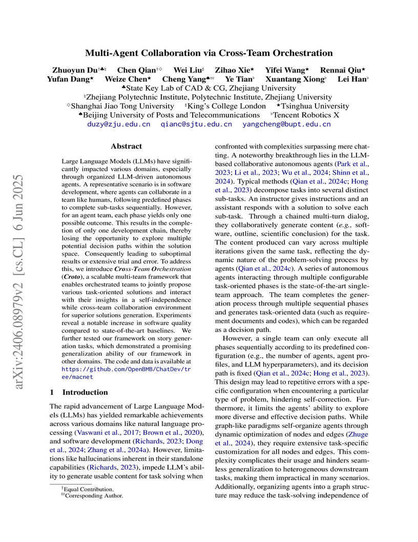 Multi-Agent Collaboration via Cross-Team Orchestration | alphaXiv