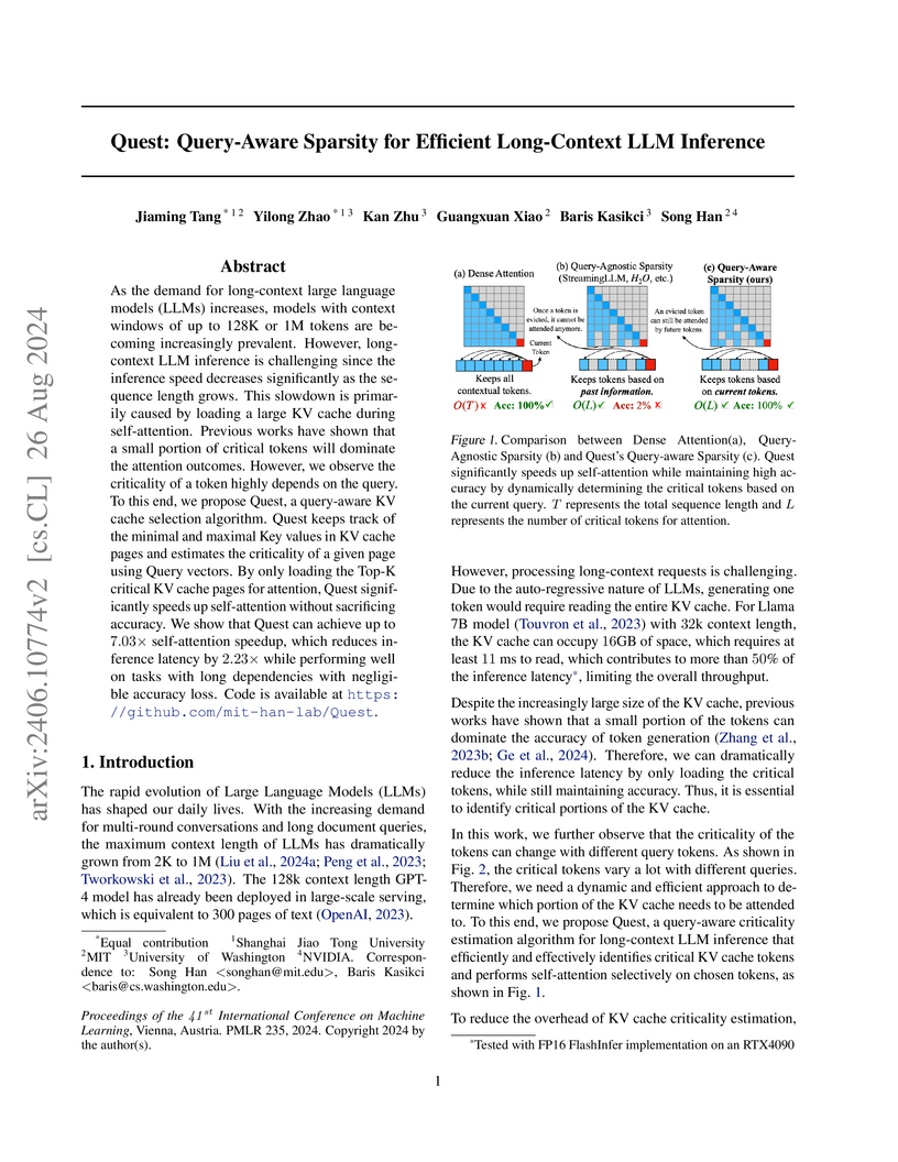 Quest: Query-Aware Sparsity for Efficient Long-Context LLM Inference | alphaXiv