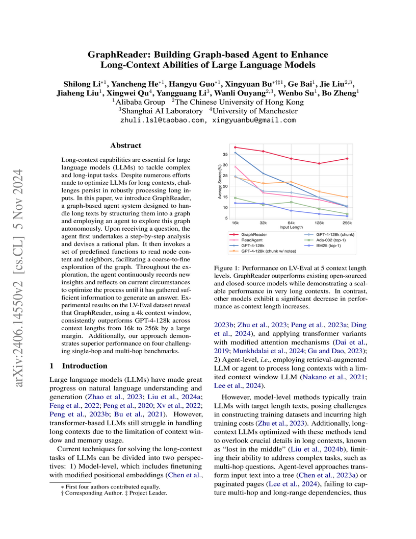 GraphReader: Building Graph-based Agent to Enhance Long-Context Abilities of Large Language ...