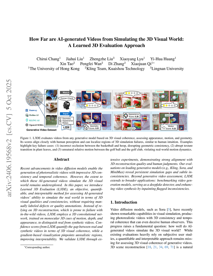 How Far are AI-generated Videos from Simulating the 3D Visual World: A ...