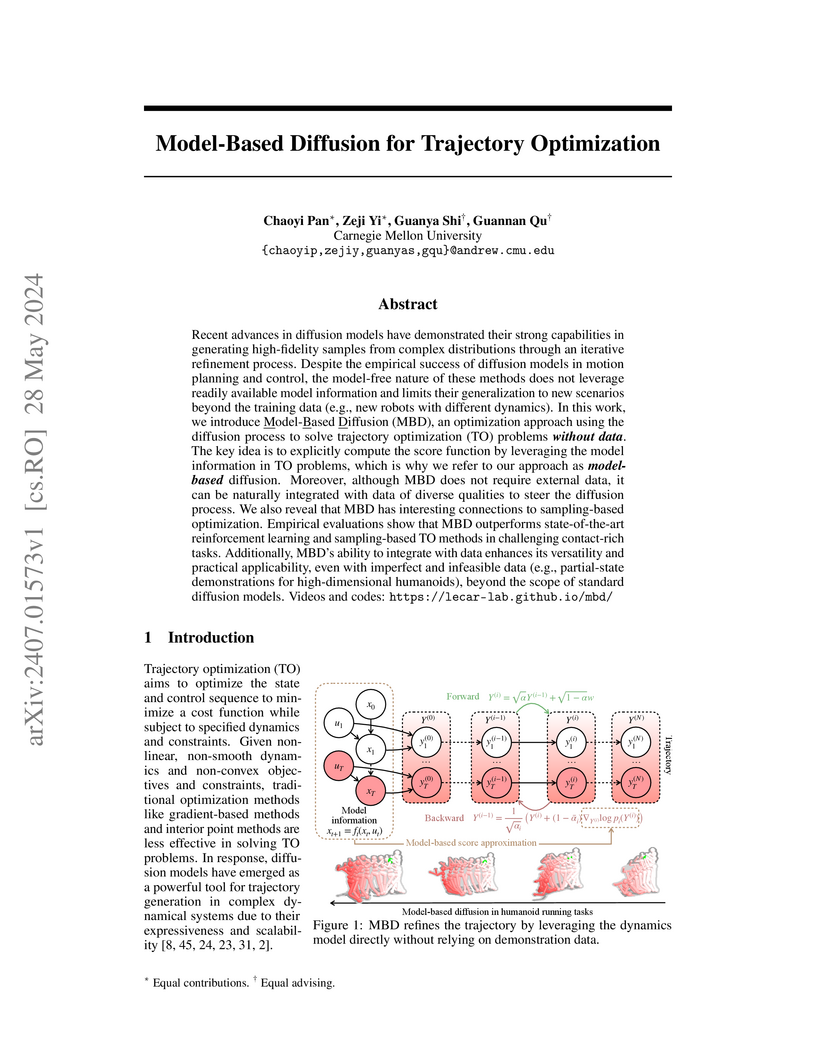 Model-Based Diffusion for Trajectory Optimization | alphaXiv