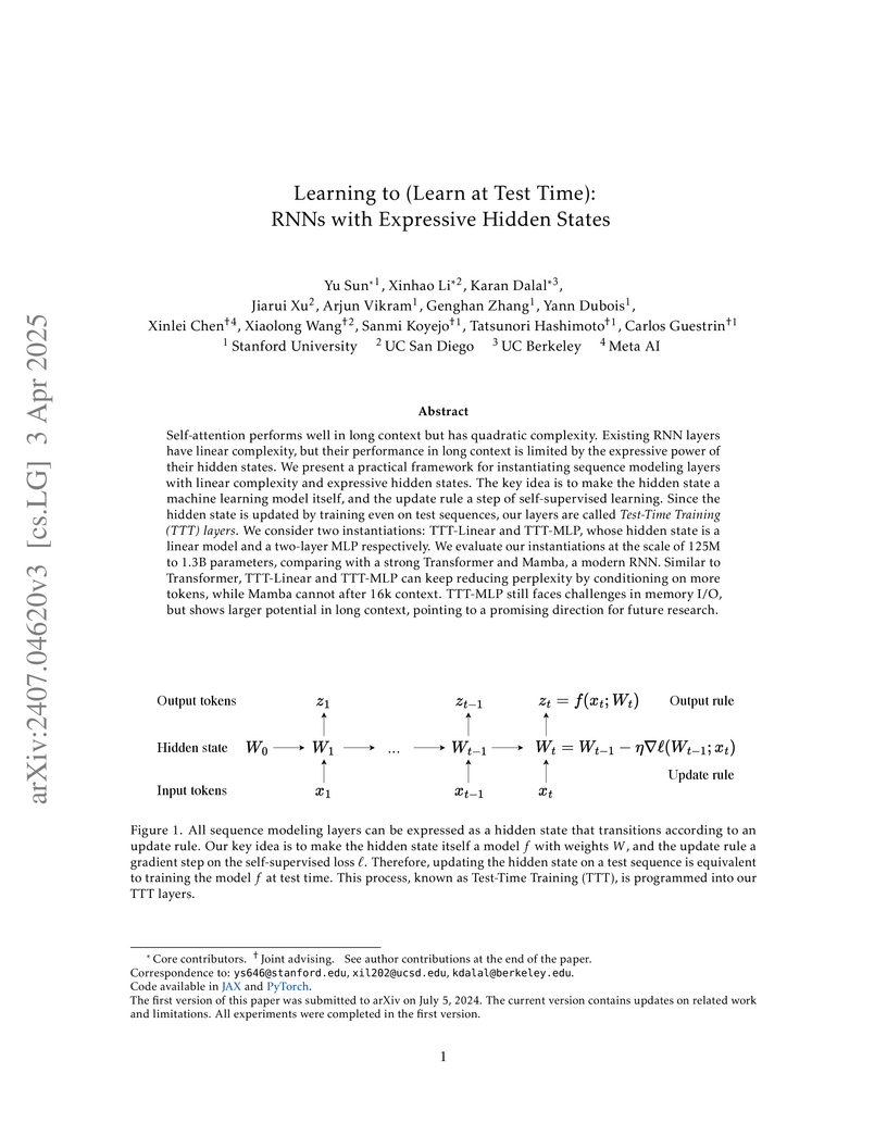 Learning to (Learn at Test Time): RNNs with Expressive Hidden States ...