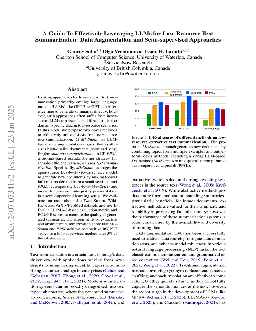 A Guide To Effectively Leveraging LLMs for Low-Resource Text Summarization: Data Augmentation ...