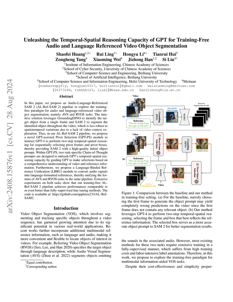 Unleashing the Temporal-Spatial Reasoning Capacity of GPT for Training ...