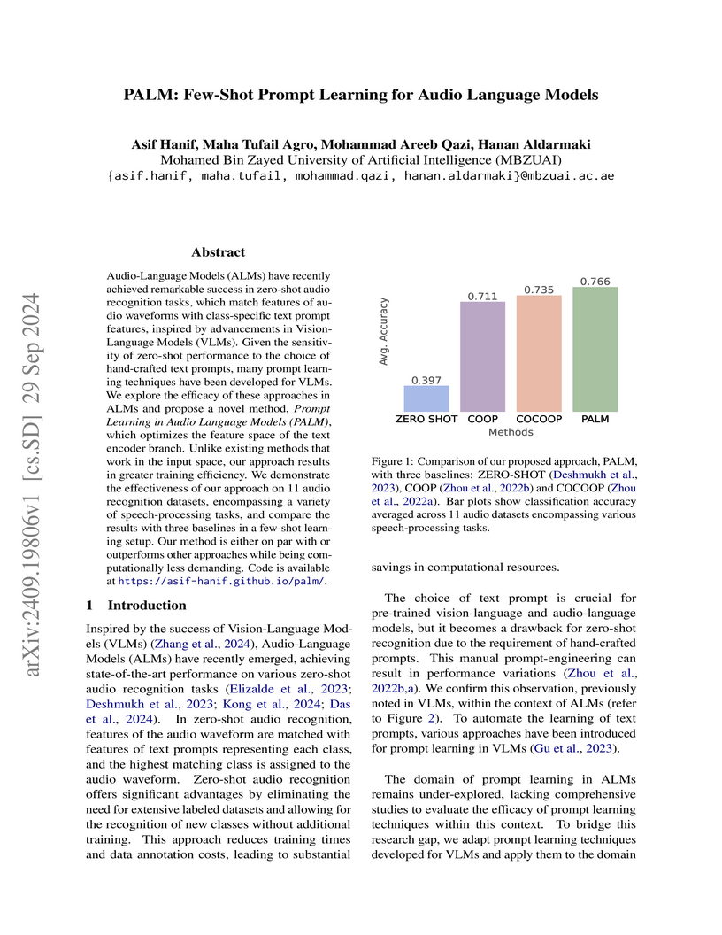 PALM: Few-Shot Prompt Learning for Audio Language Models | alphaXiv
