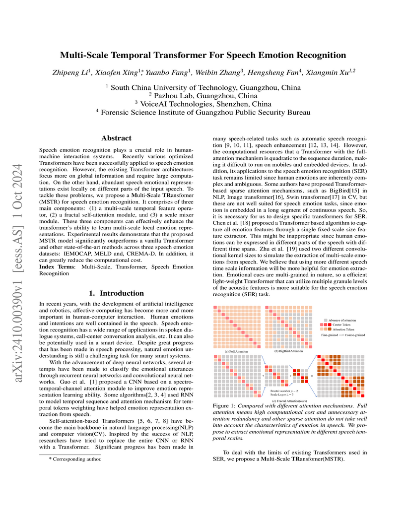 Multi-Scale Temporal Transformer For Speech Emotion Recognition | alphaXiv