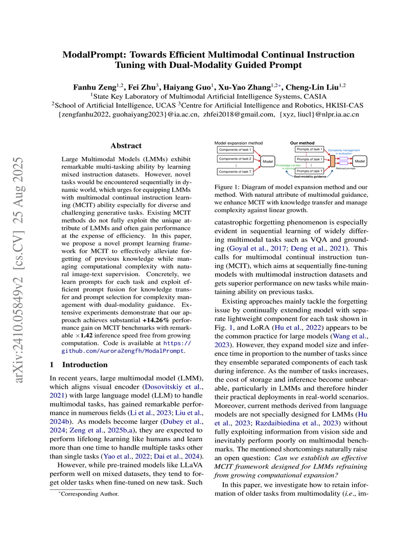 ModalPrompt: Towards Efficient Multimodal Continual Instruction Tuning ...