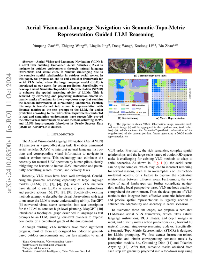 Aerial Vision-and-Language Navigation via Semantic-Topo-Metric ...