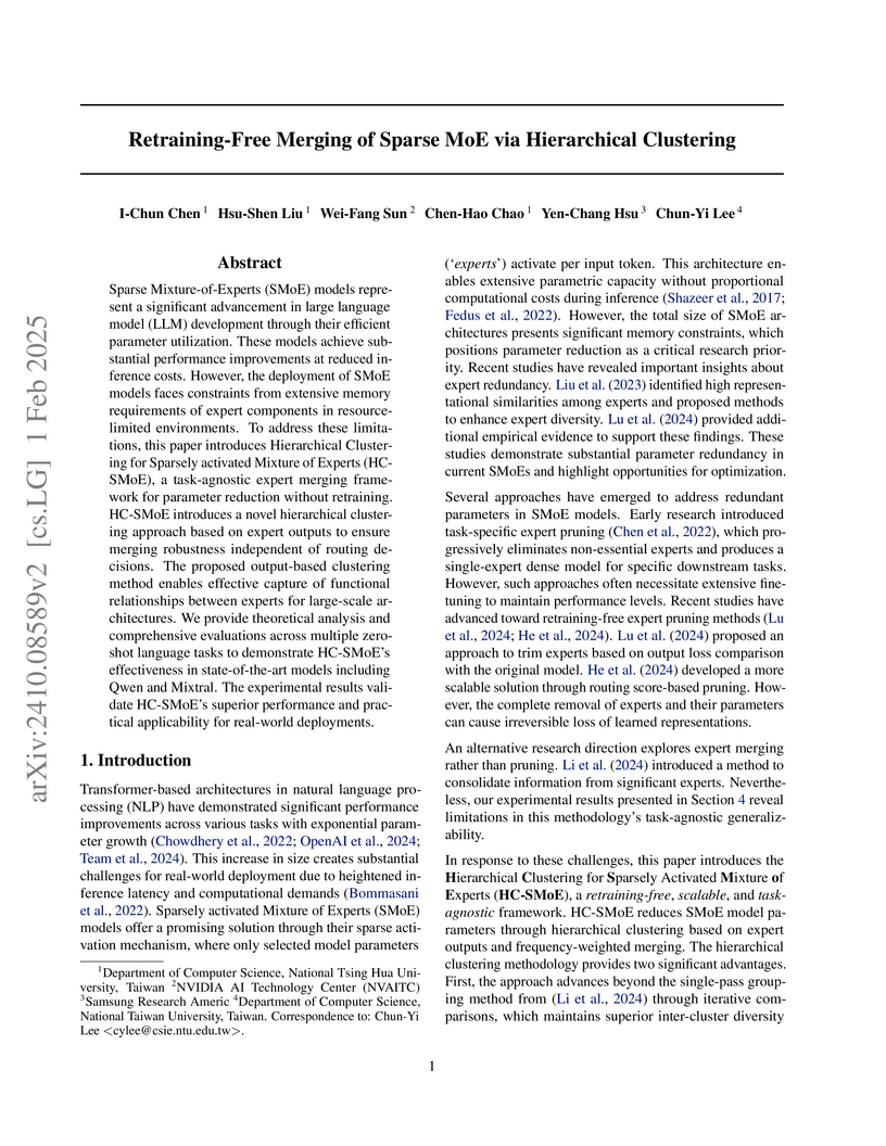 Retraining-Free Merging of Sparse MoE via Hierarchical Clustering ...