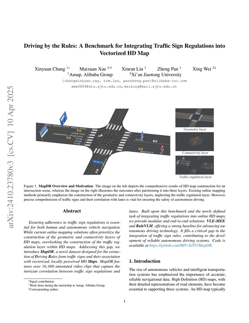 Driving by the Rules: A Benchmark for Integrating Traffic Sign Regulations into Vectorized HD ...