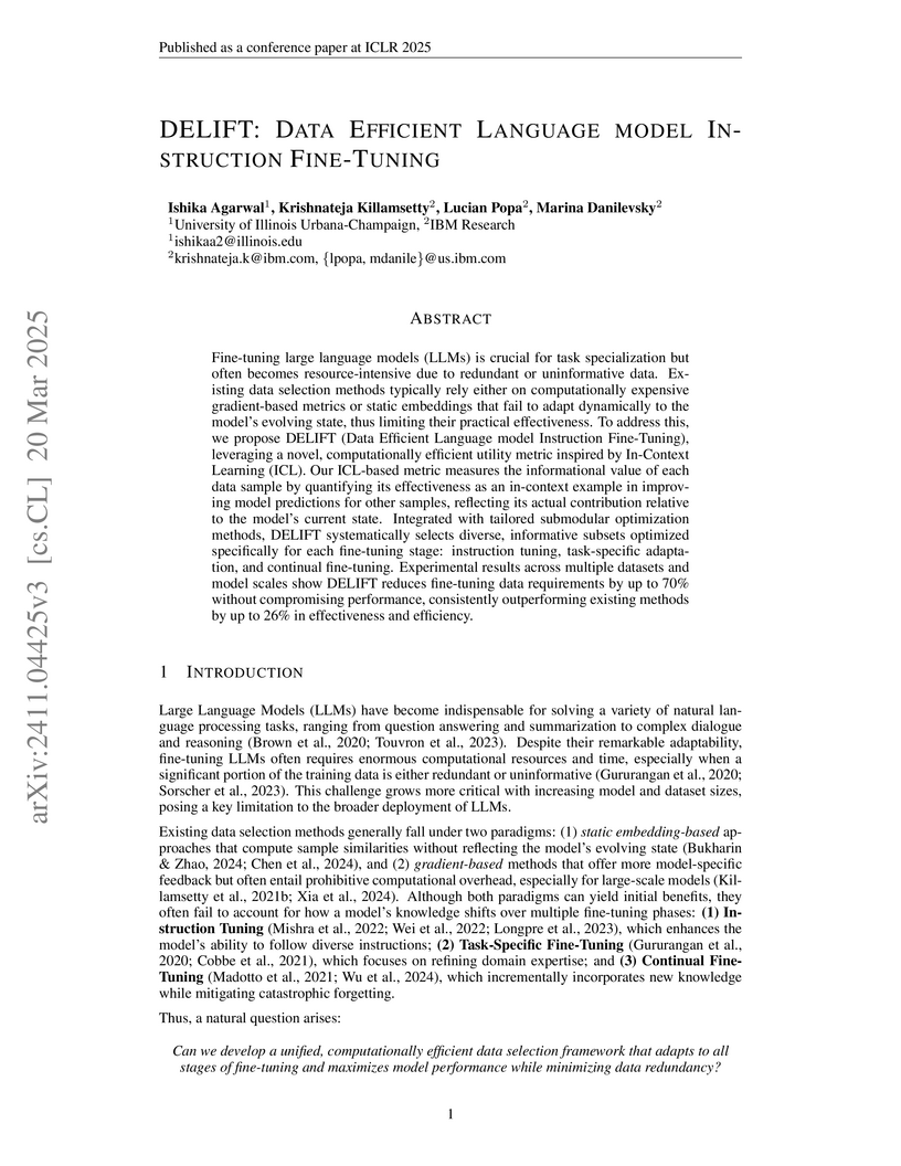 DELIFT: Data Efficient Language model Instruction Fine Tuning | alphaXiv
