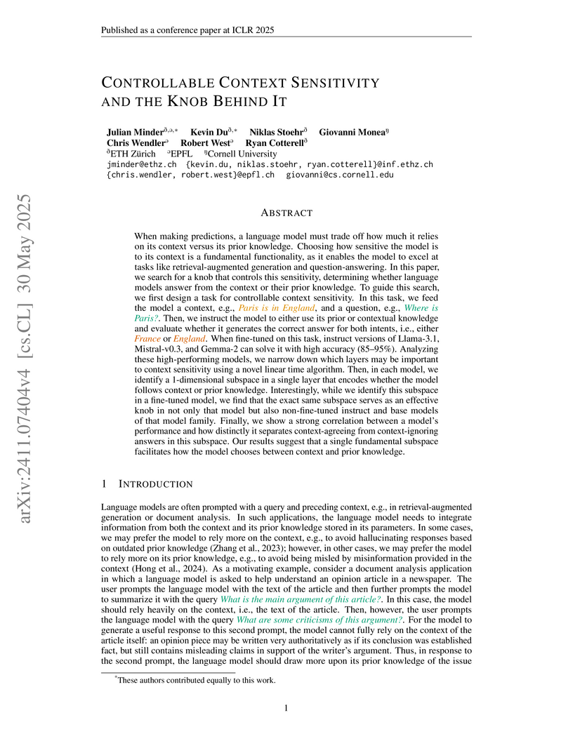 Controllable Context Sensitivity and the Knob Behind It | alphaXiv