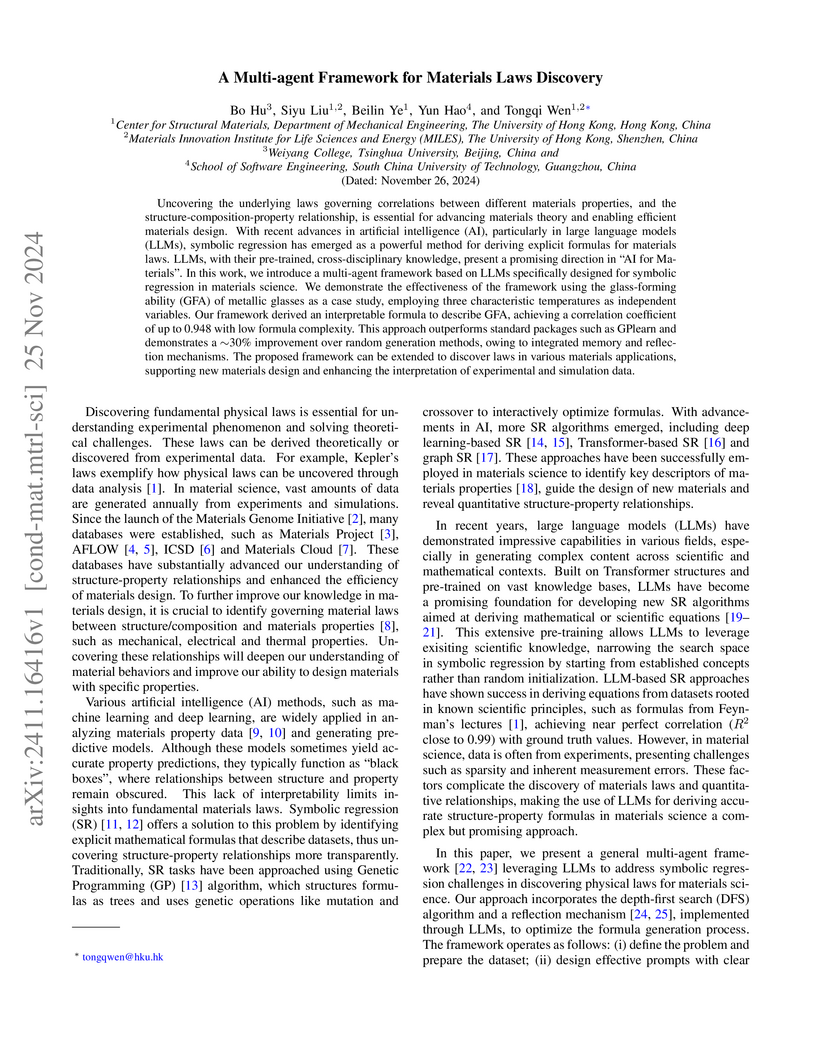 A Multi-agent Framework for Materials Laws Discovery | alphaXiv