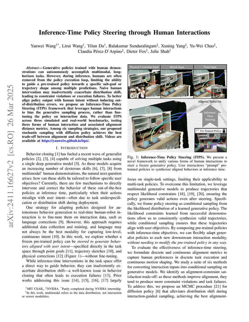 Inference-Time Policy Steering through Human Interactions | alphaXiv
