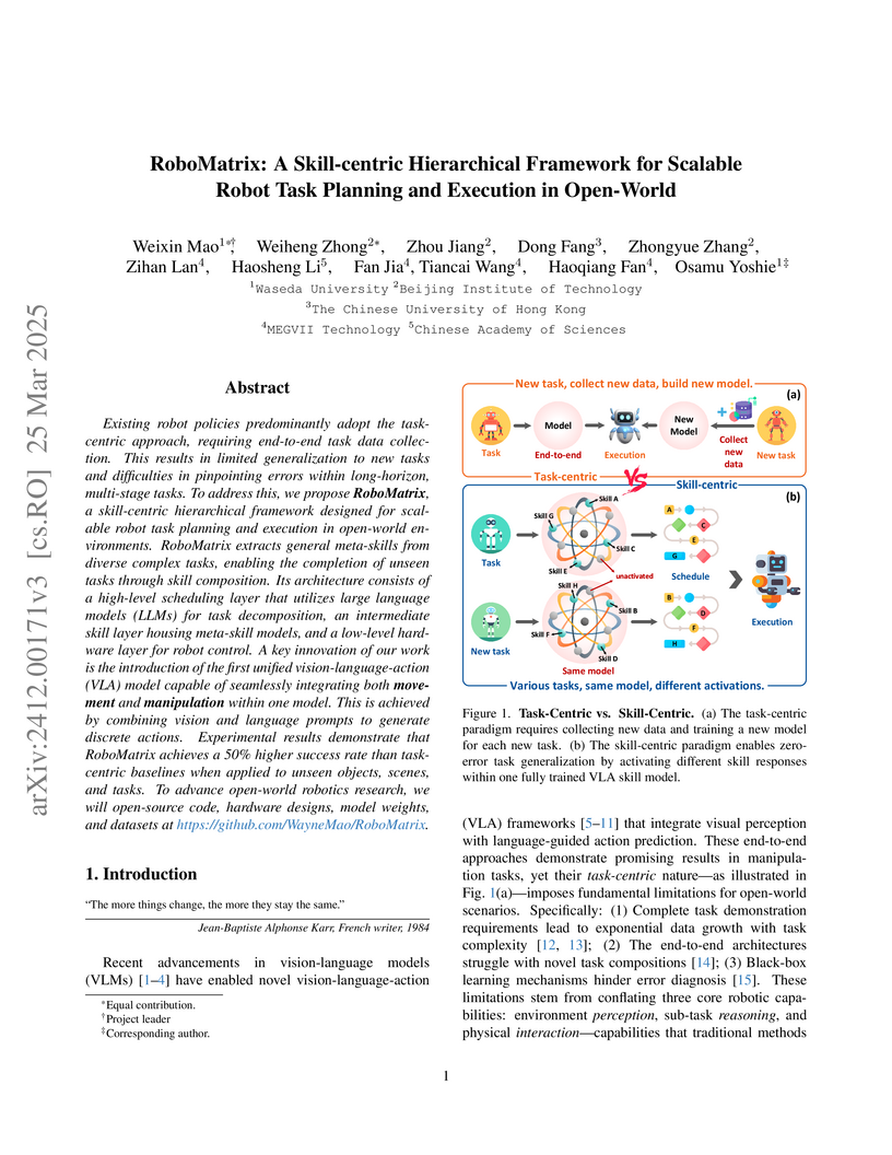 RoboMatrix: A Skill-centric Hierarchical Framework for Scalable Robot ...