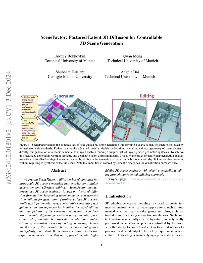 SceneFactor: Factored Latent 3D Diffusion for Controllable 3D Scene Generation | alphaXiv