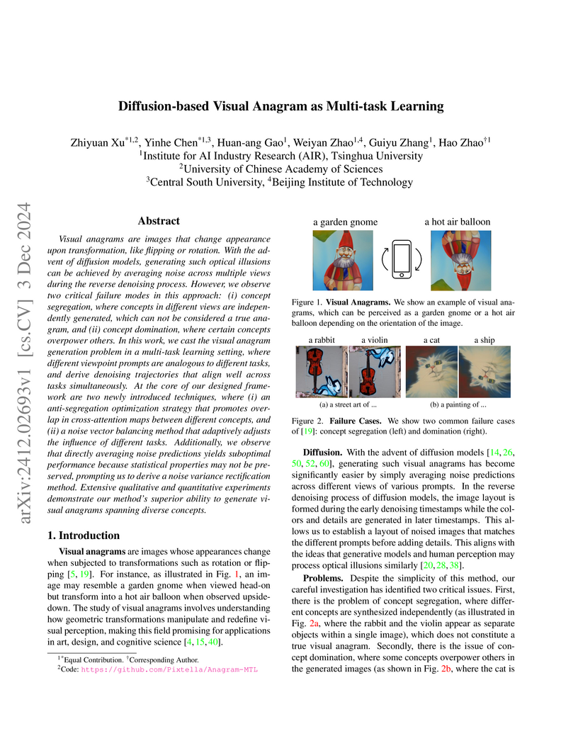 Diffusion-based Visual Anagram as Multi-task Learning | alphaXiv
