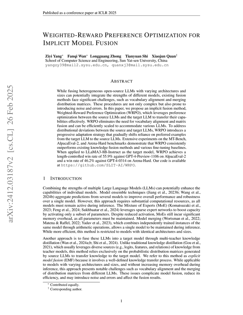 Weighted-Reward Preference Optimization for Implicit Model Fusion | alphaXiv