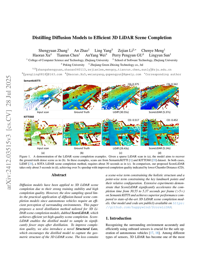 Distilling Diffusion Models to Efficient 3D LiDAR Scene Completion | alphaXiv