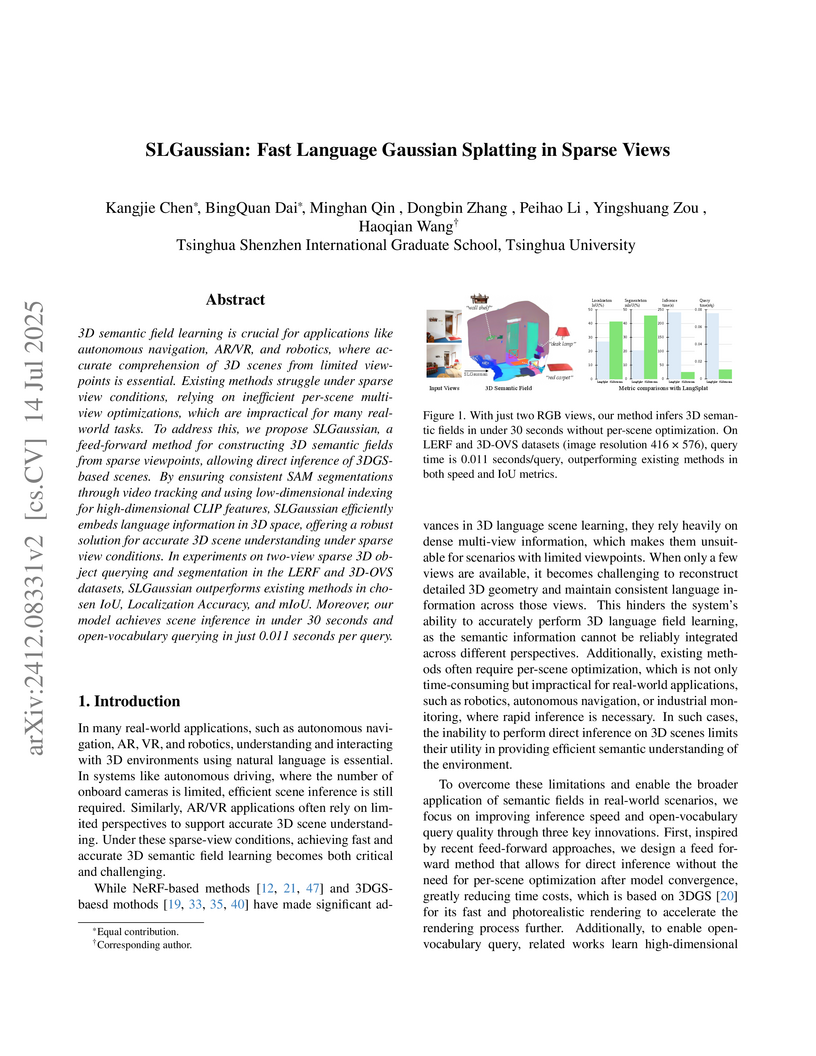 SLGaussian: Fast Language Gaussian Splatting in Sparse Views | alphaXiv