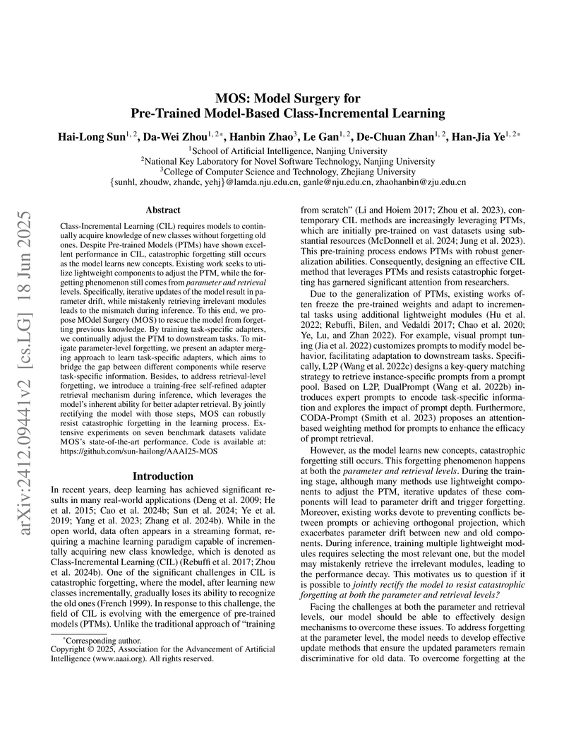 MOS: Model Surgery for Pre-Trained Model-Based Class-Incremental Learning | alphaXiv