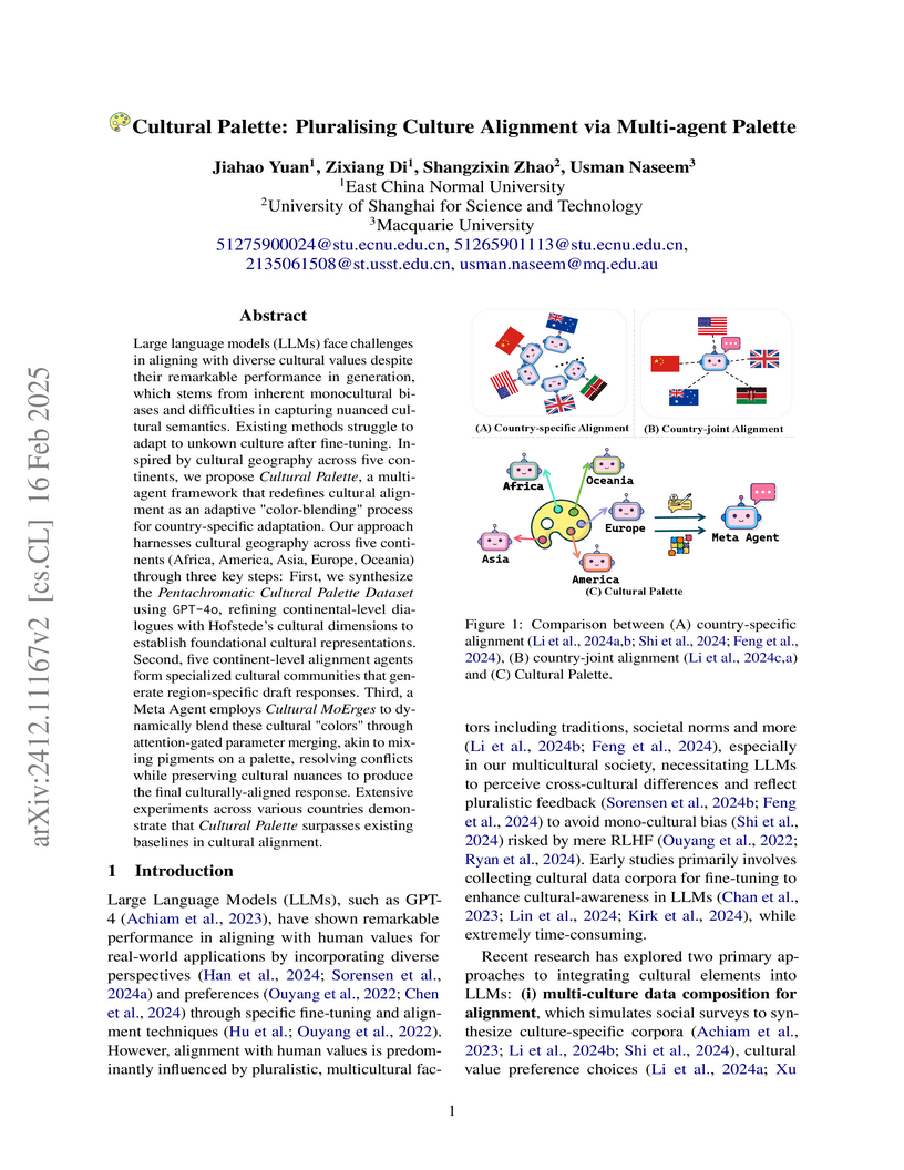 Cultural Palette: Pluralising Culture Alignment via Multi-agent Palette | alphaXiv
