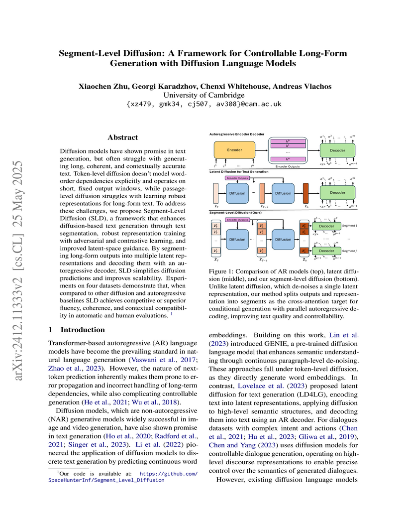 GitHub - LiQiiiii/DLLM-Survey: [Arxiv] Discrete Diffusion in Large Language and Multimodal ...