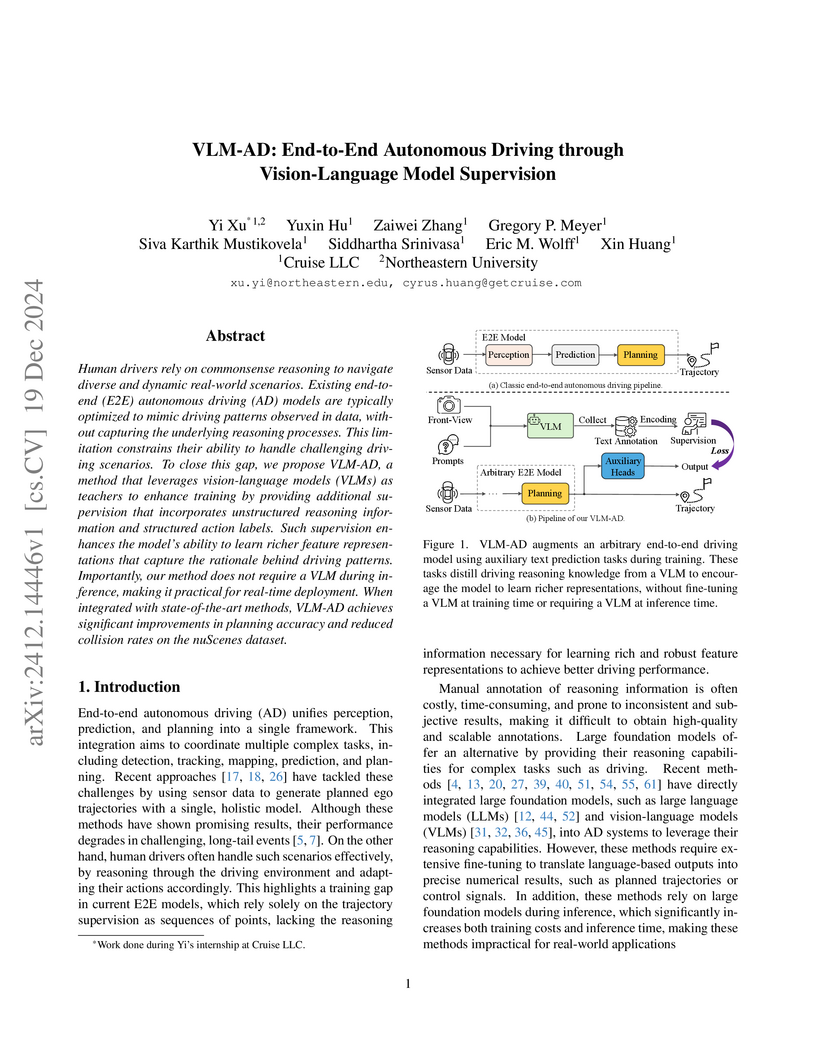 VLM-AD: End-to-End Autonomous Driving through Vision-Language Model ...