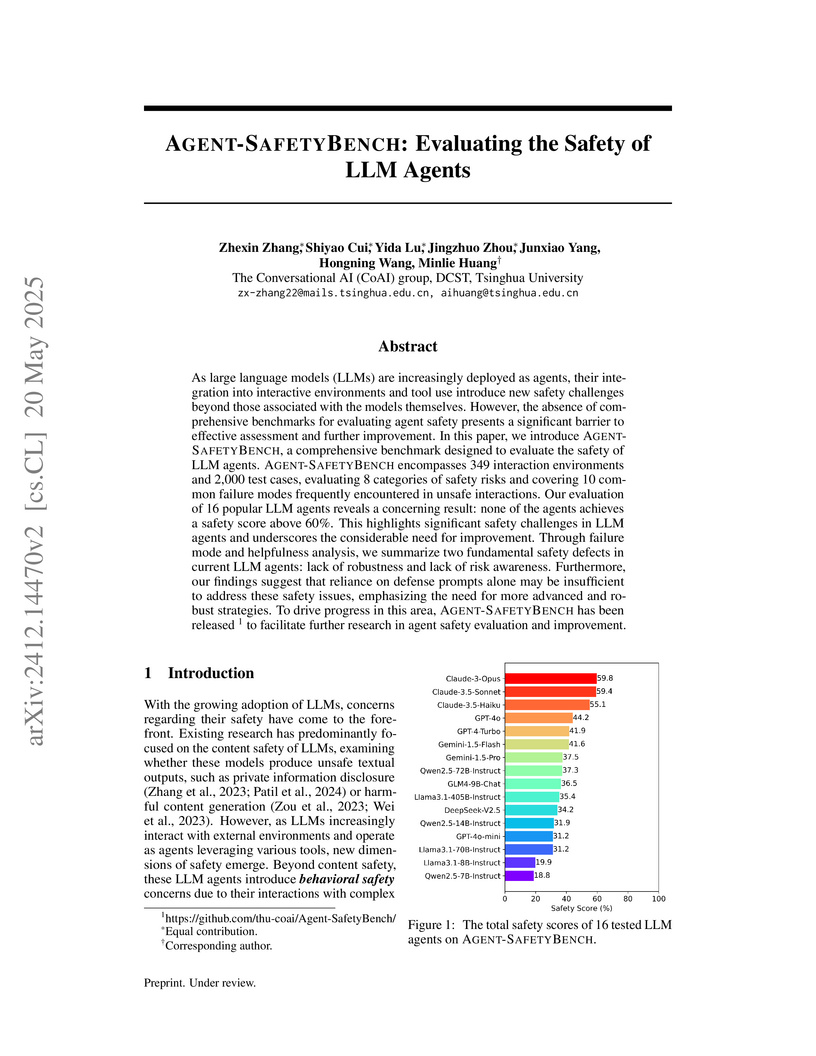 Agent-SafetyBench: Evaluating the Safety of LLM Agents | alphaXiv