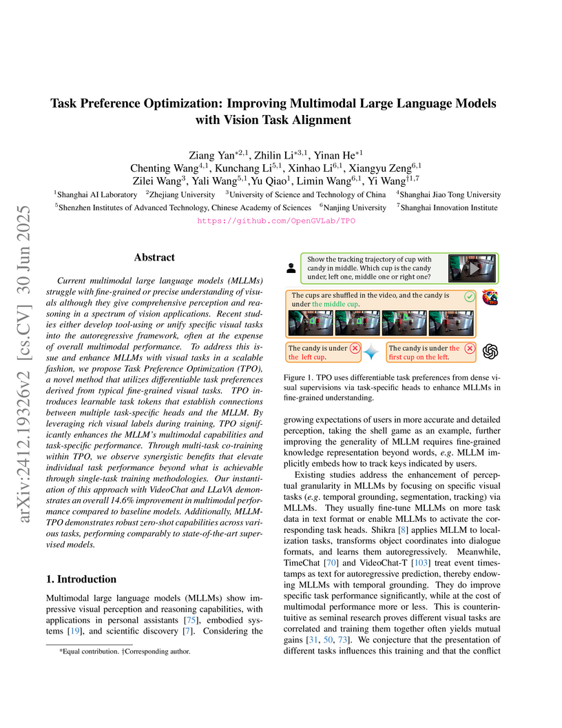 Task Preference Optimization: Improving Multimodal Large Language Models with Vision Task ...