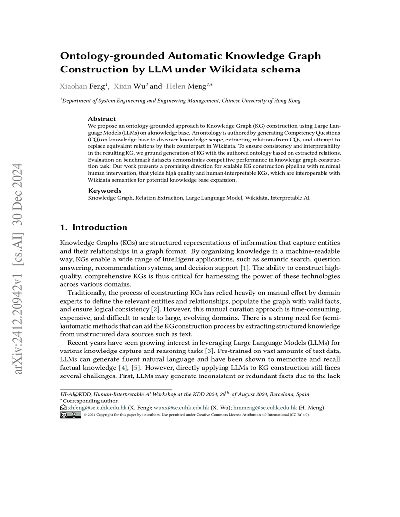 Ontology-grounded Automatic Knowledge Graph Construction by LLM under Wikidata schema | alphaXiv