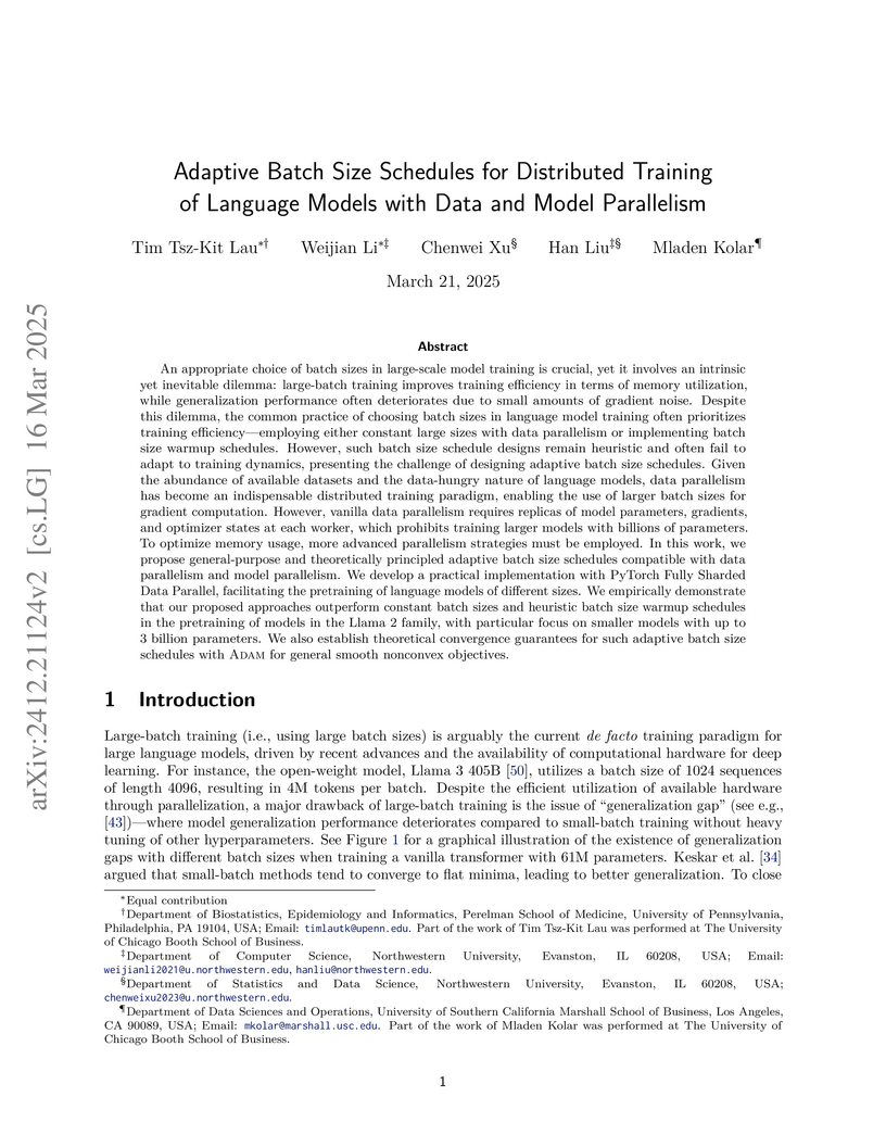 Adaptive Batch Size Schedules for Distributed Training of Language Models with Data and Model ...