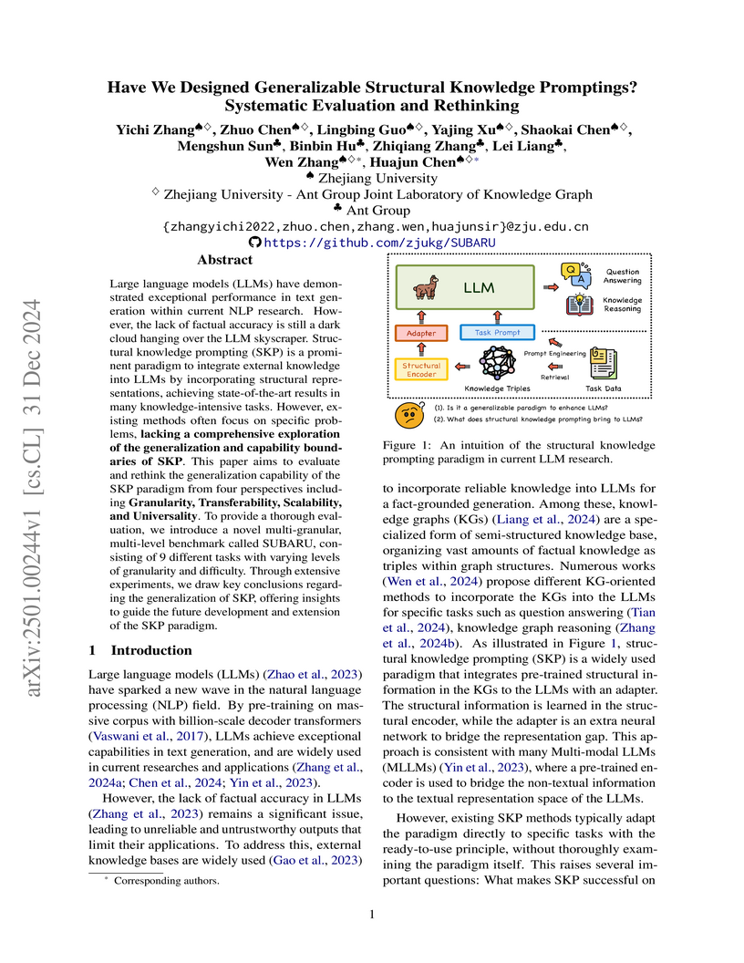 Have We Designed Generalizable Structural Knowledge Promptings? Systematic Evaluation and ...