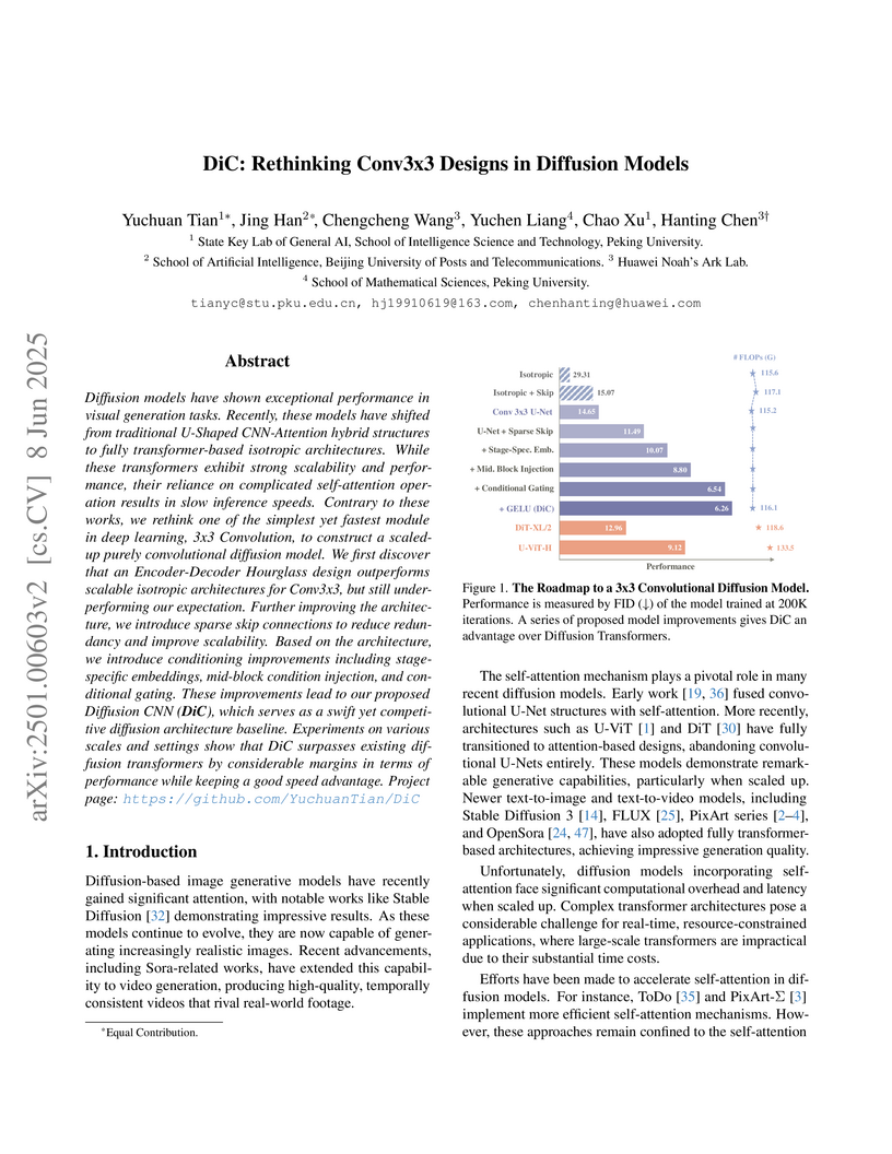 DiC: Rethinking Conv3x3 Designs in Diffusion Models | alphaXiv