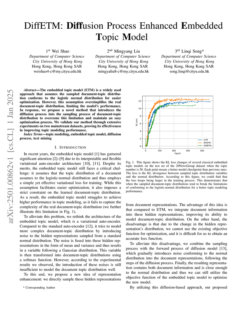 GitHub - LiQiiiii/DLLM-Survey: [Arxiv] Discrete Diffusion in Large Language and Multimodal ...