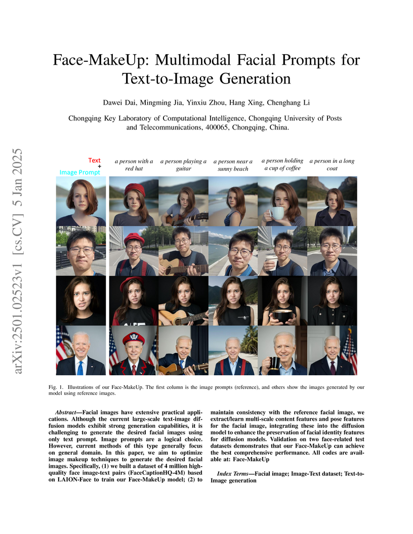 Face-MakeUp: Multimodal Facial Prompts for Text-to-Image Generation | alphaXiv