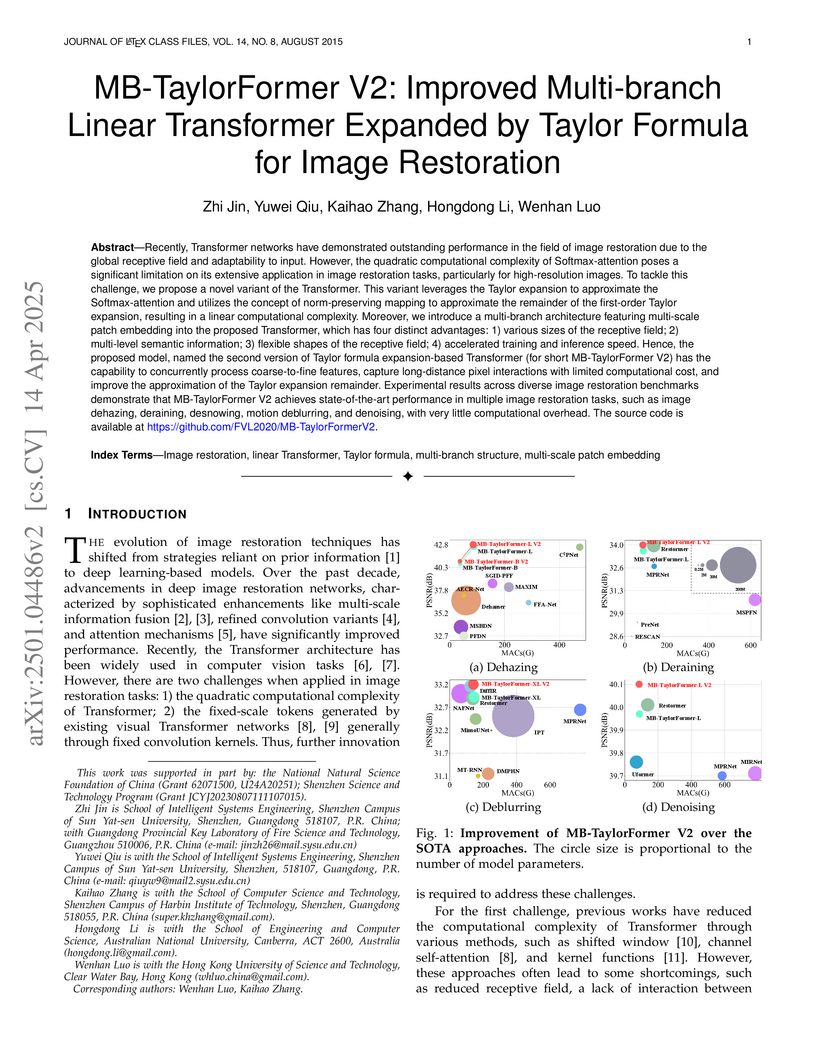 MB-TaylorFormer V2: Improved Multi-branch Linear Transformer Expanded ...