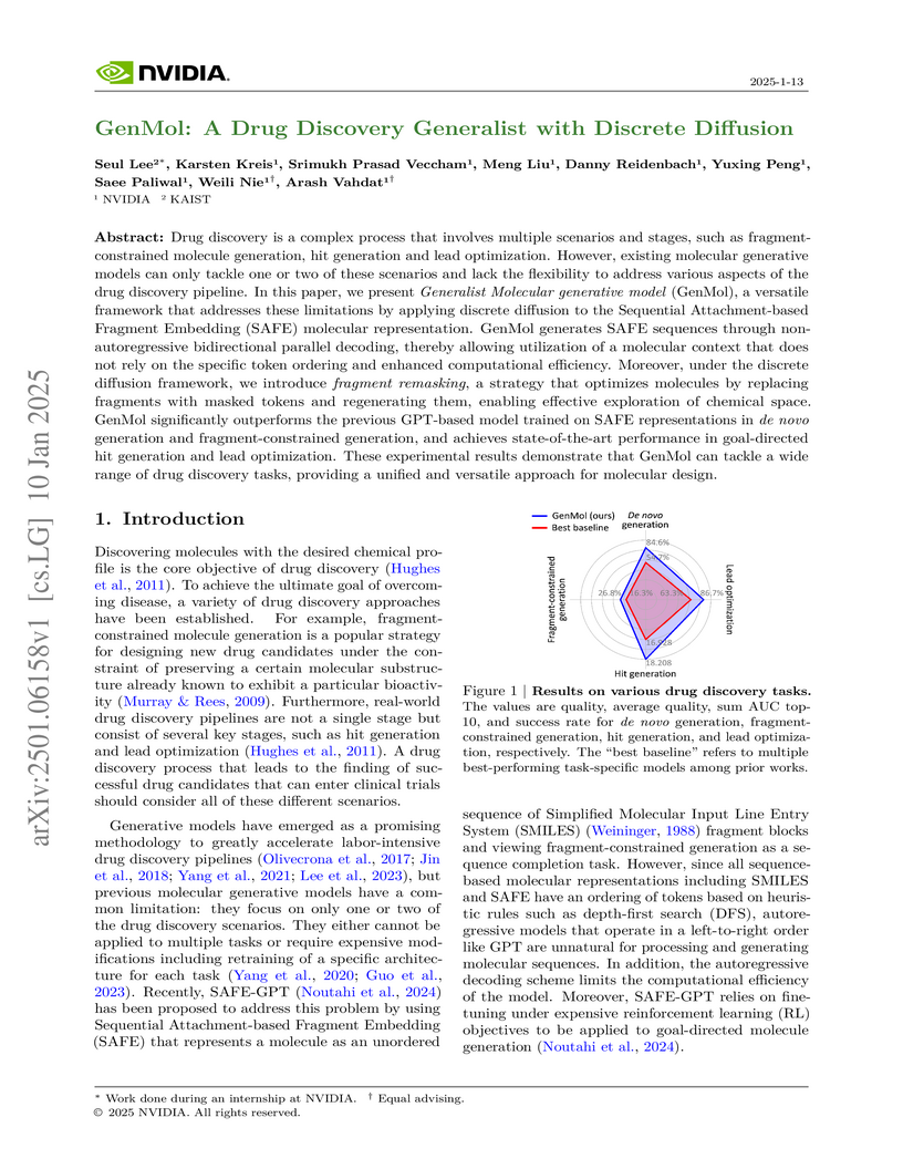 GenMol: A Drug Discovery Generalist with Discrete Diffusion | alphaXiv